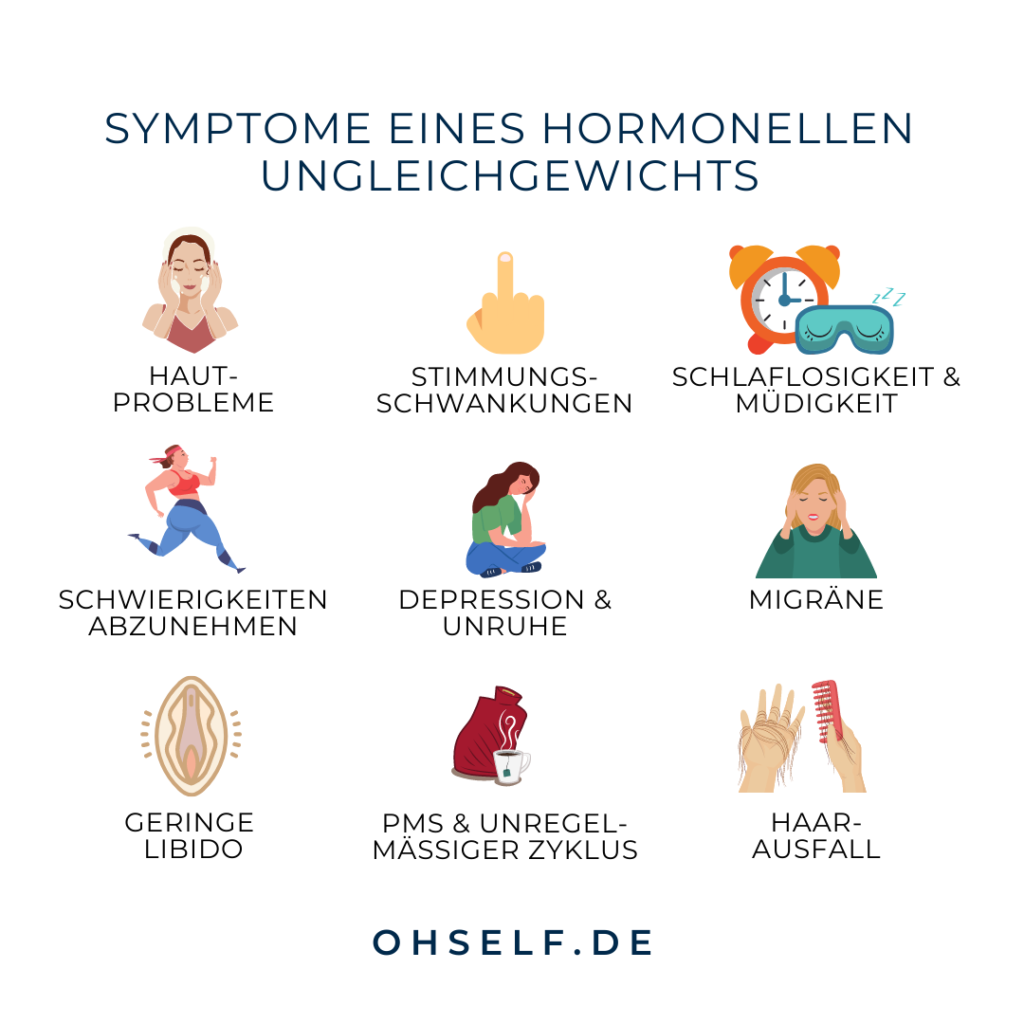WARUM REGELSCHMERZEN, PMS UND TABLETTEN BEI MENSTRUATIONSBESCHWERDEN ... WARUM REGELSCHMERZEN, PMS UND TABLETTEN BEI MENSTRUATIONSBESCHWERDEN ...
