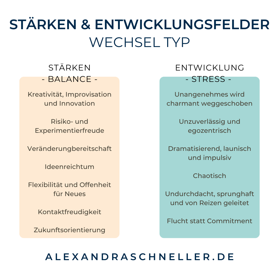 WIE DU NACHHALTIGES TEAMBUILDING MIT DEM RIEMANN THOMANN MODELL ...